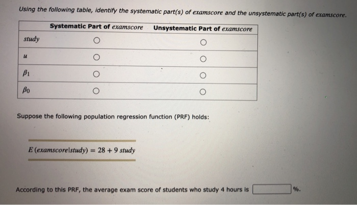 Solved Suppose you are interested in using a simple linear | Chegg.com