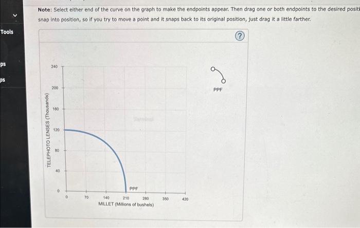 Solved 4. Shifts in production possibilities Suppose the | Chegg.com