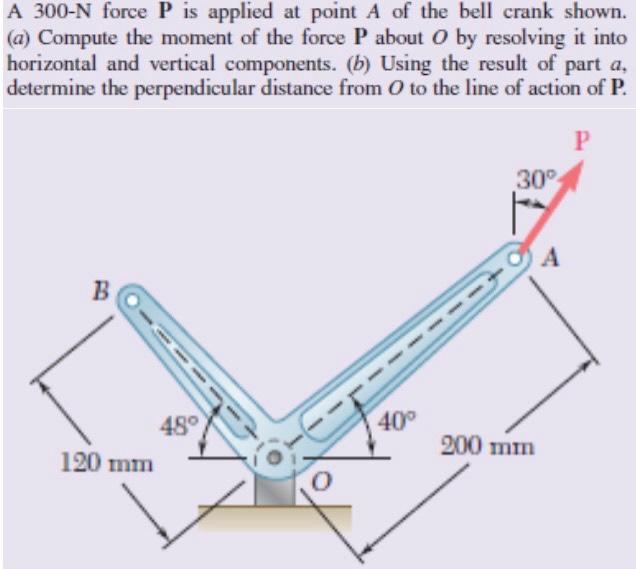 Solved A 300-N force P is applied at point A of the bell | Chegg.com