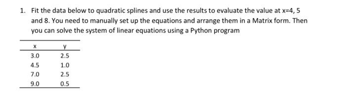 Solved 1. Fit the data below to quadratic splines and use | Chegg.com