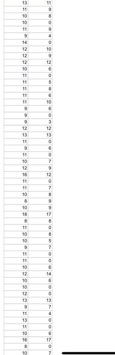 Solved Please use the data and detailed procedures in Excel | Chegg.com