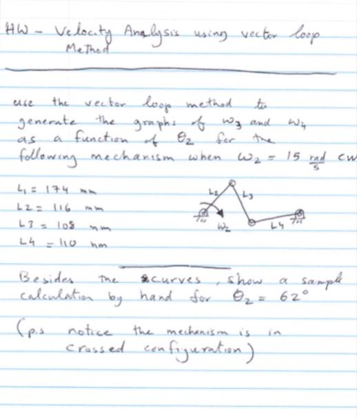 Solved HW - Velocity Ansqlysis using vector loop Methed use | Chegg.com