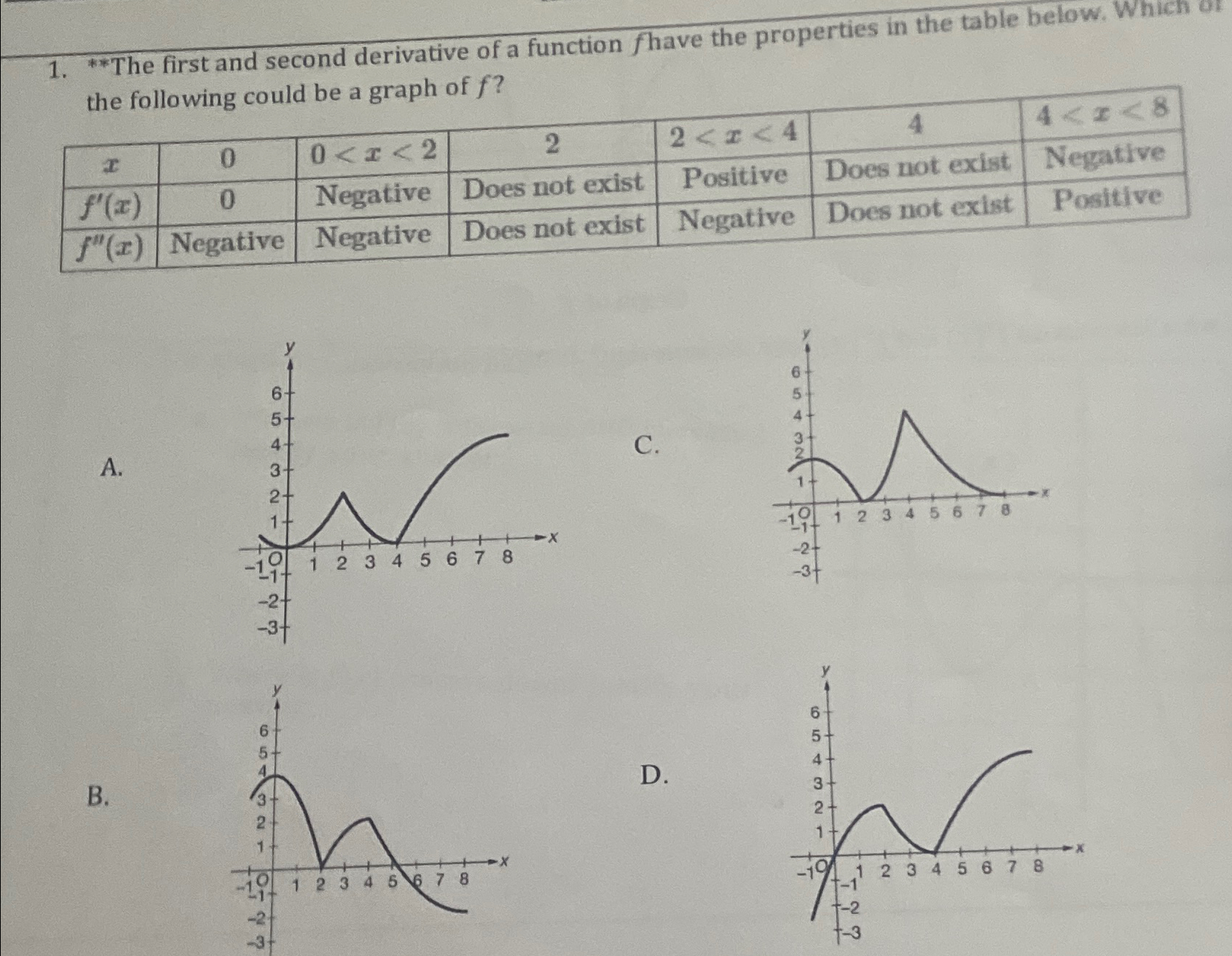 Solved i need explanation to all questions on worksheet | Chegg.com