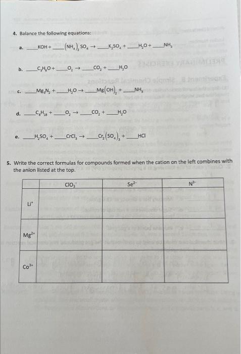 Solved 4. Balance the following equations: a. | Chegg.com