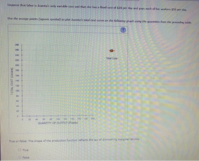 Solved 2. Inputs and outputs Juanita's Performance Pizza is | Chegg.com