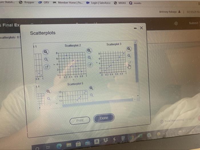 Solved Scatterplots - X Scatterplot 1 Scatterplot 2 S 8 8 | Chegg.com