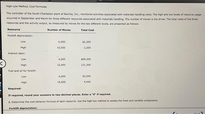 Solved 1. Determine the cost behavior formula of each | Chegg.com
