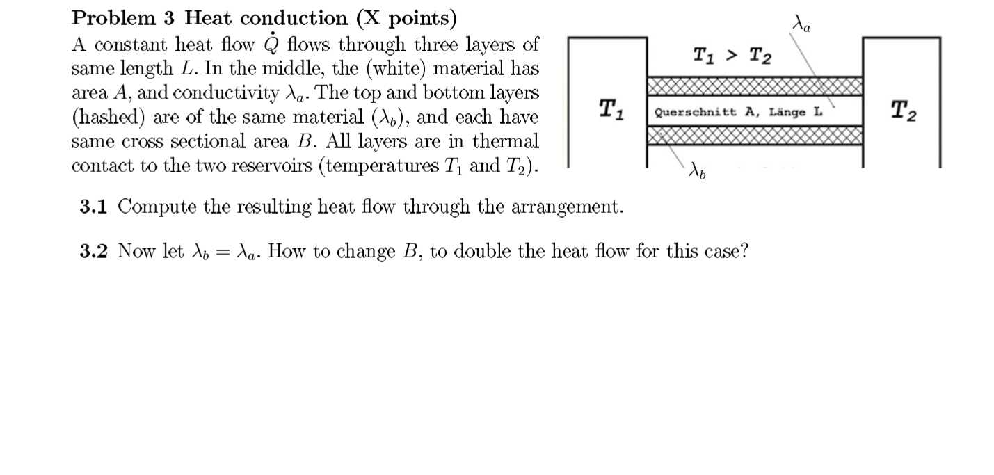 Solved Problem 3 Heat conduction (X points) A constant heat | Chegg.com