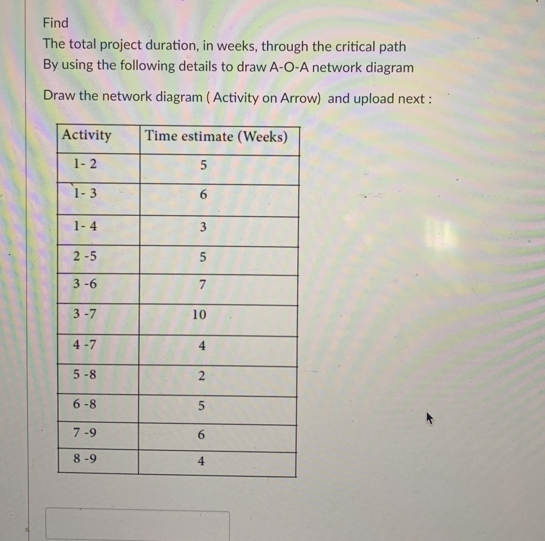 Solved FindThe total project duration, in weeks, through the | Chegg.com