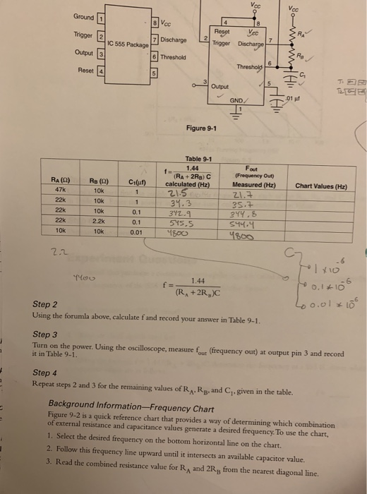 Solved Experiment 555 Clock Timer (Astable Multivibrator) | Chegg.com