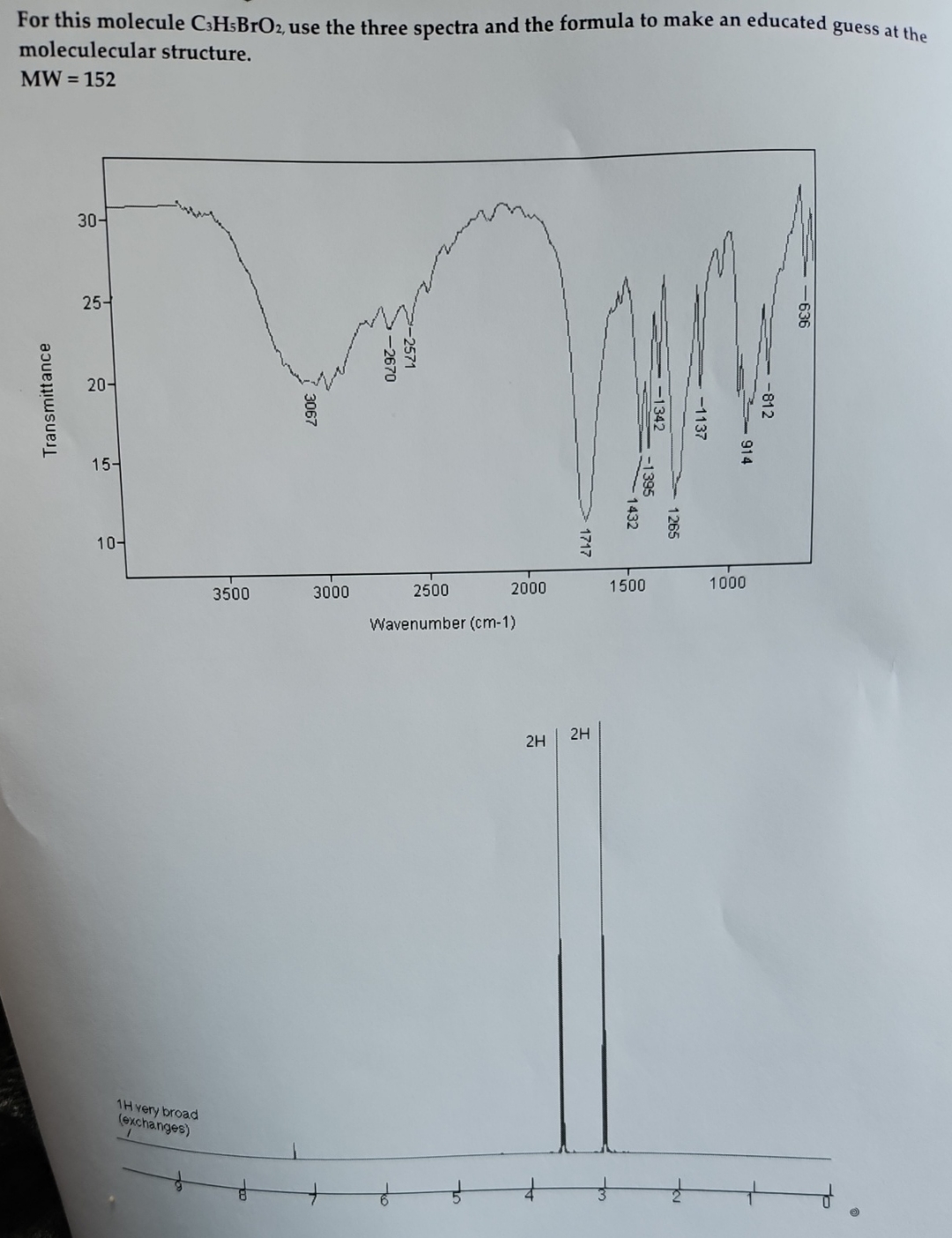 Solved For this molecule C3H5BrO2, ﻿use the three spectra | Chegg.com
