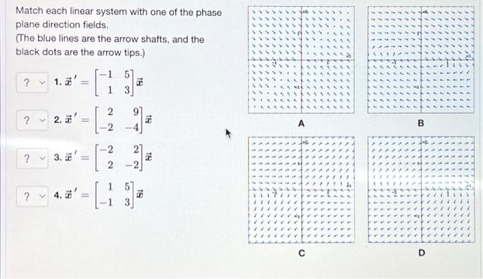 Match each linear system with one of the phase plane | Chegg.com