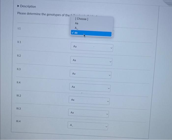 Solved The pedigree below shows transmission of a trait "a". | Chegg.com