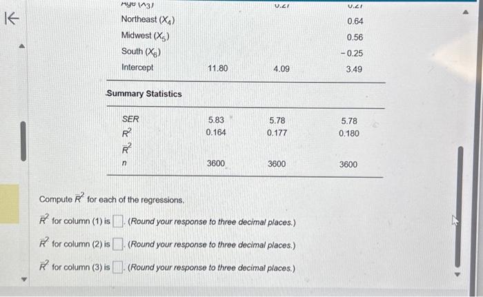 Solved The data set consists of information on 3600 | Chegg.com
