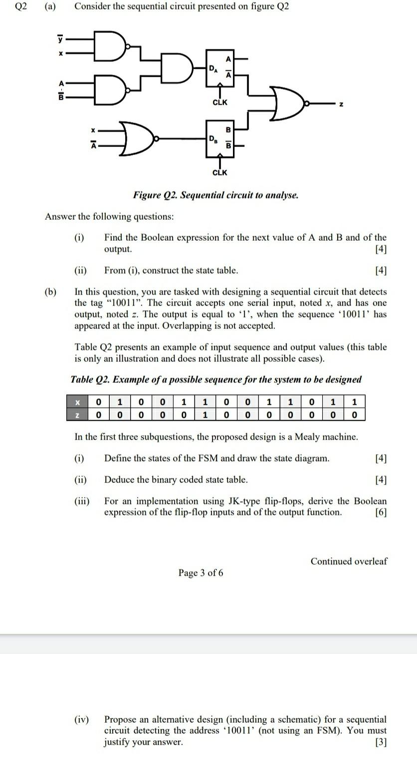 Solved Q2 (a) Consider the sequential circuit presented on | Chegg.com