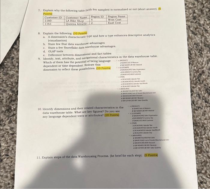 Solved 7. Explain why the following table (with few samples) | Chegg.com