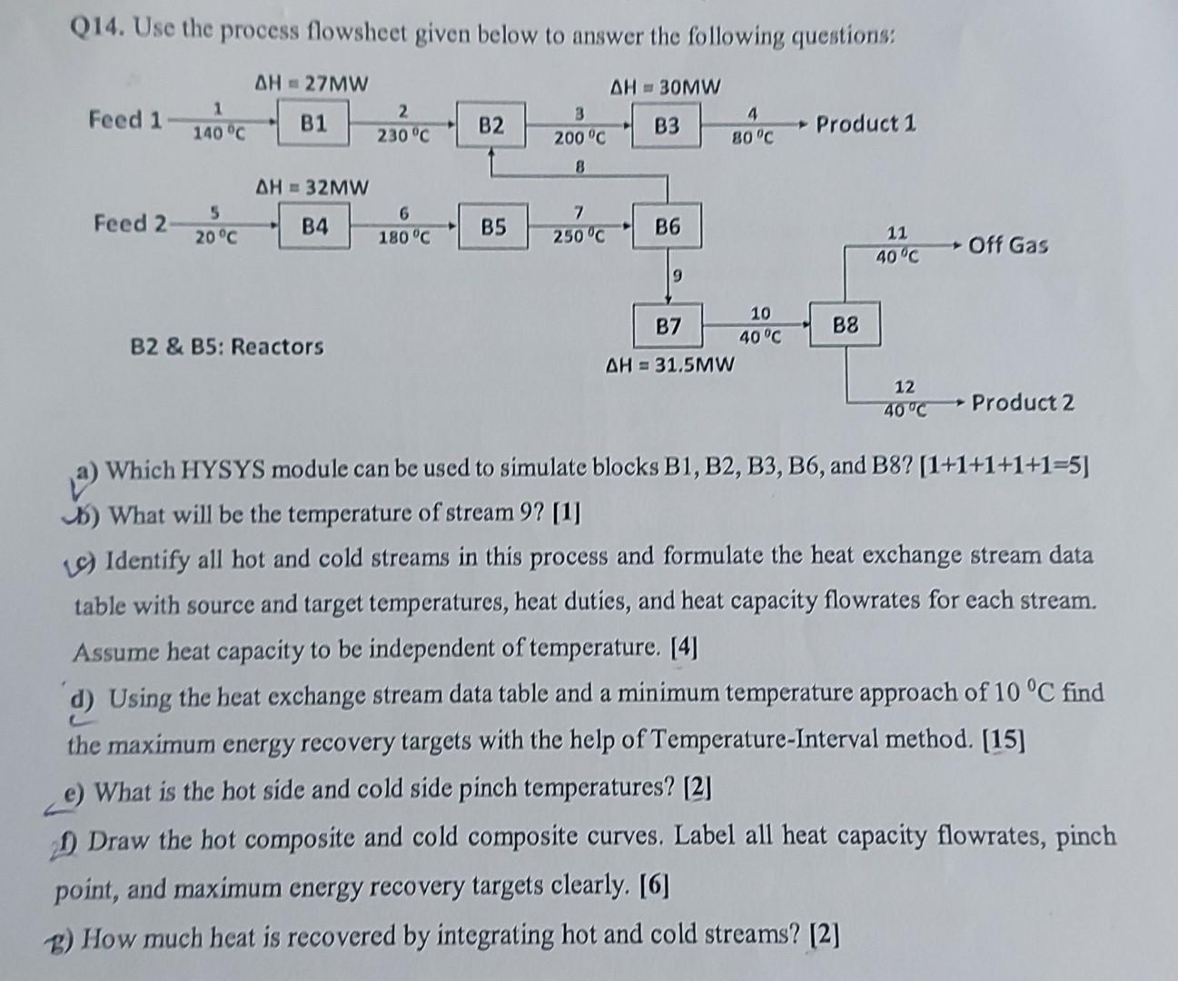 Solved Q14. Use the process flowsheet given below to answer | Chegg.com