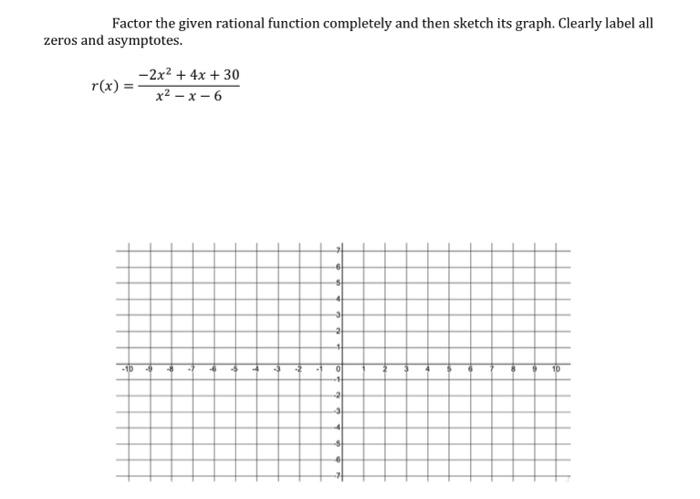 Solved Factor the given rational function completely and | Chegg.com