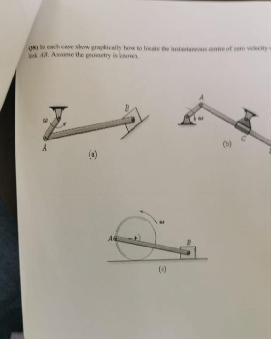 Solved 08) In each case show graphically how to locate the | Chegg.com