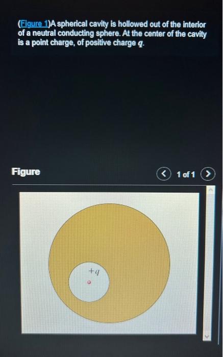 Solved (Figure 1)A spherical cavity is hollowed out of the | Chegg.com