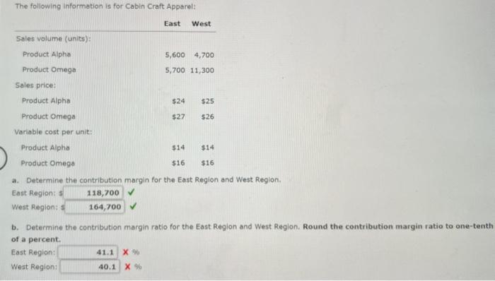 Solved The following information is for Cabin Craft Apparel: | Chegg.com