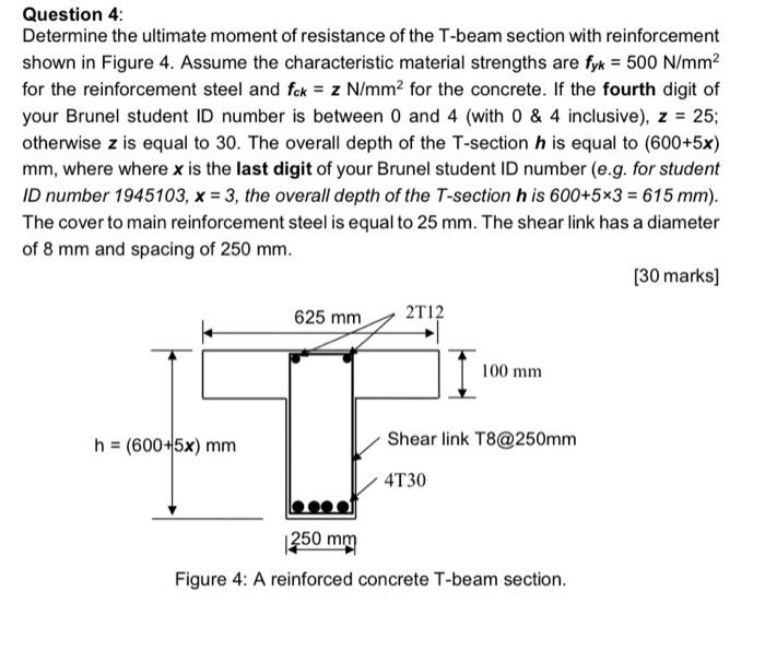 Solved Question 3 The T-section beam shown in Figure 3 is | Chegg.com