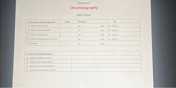 I. Thin layer chromatography A. Color of first spot | Chegg.com