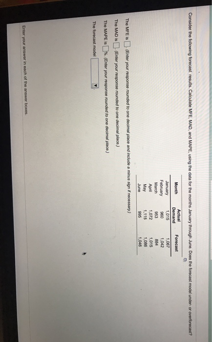 Solved Consider the following forecast results. Calculate | Chegg.com