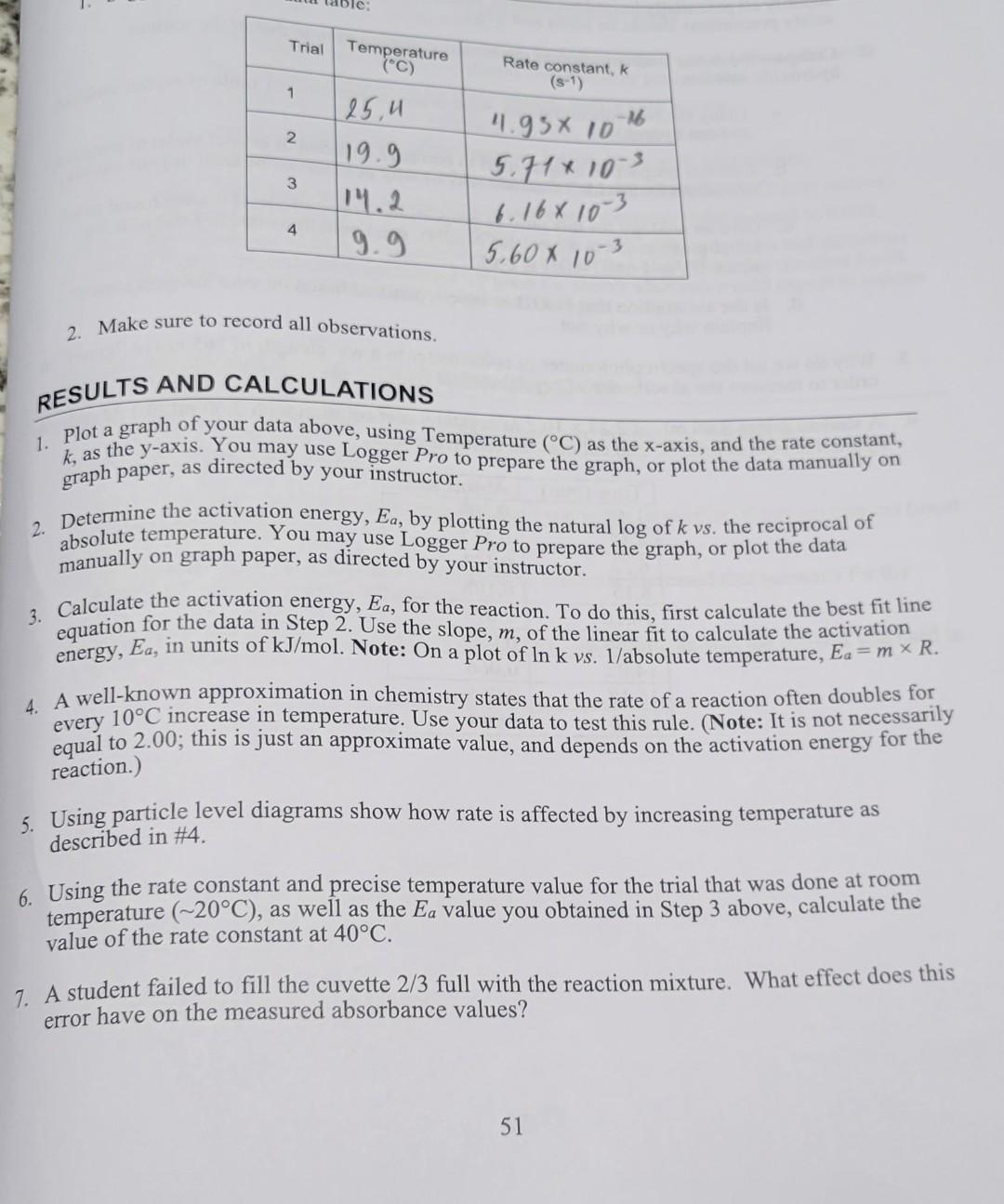 Solved 2. Make sure to record all observations. RESULTS AND | Chegg.com