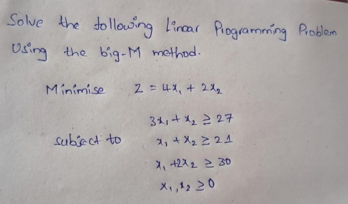 Solved Solve the tollowing Linear Programming Problem Using | Chegg.com