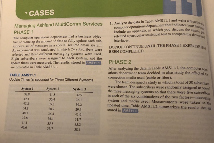 CASES 1. Analyze the data in Table AMS11.1 and write | Chegg.com