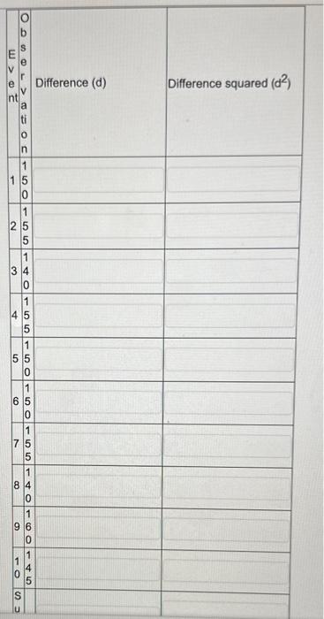 Solved Use the numbers provided to calculate and complete | Chegg.com