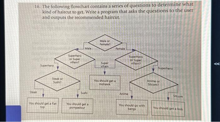 16. The following flowchart contains a series of | Chegg.com