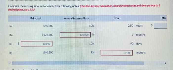 Solved Compute the missing amount for each of the following | Chegg.com