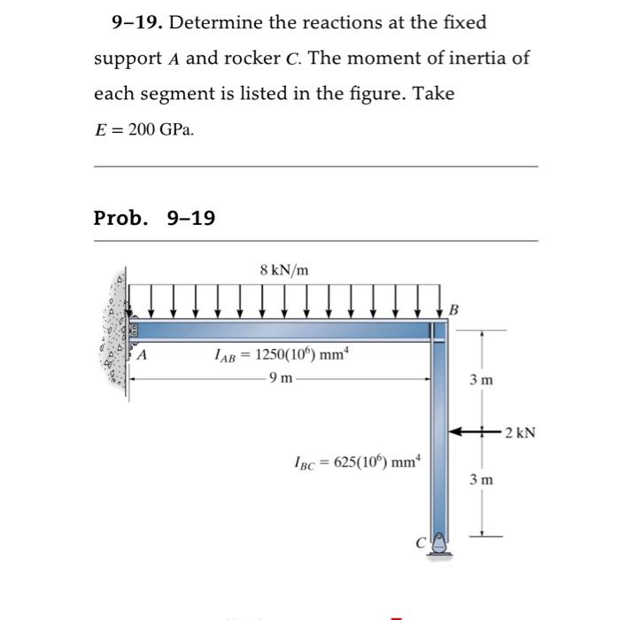 Solved 9-19. Determine the reactions at the fixed support A | Chegg.com
