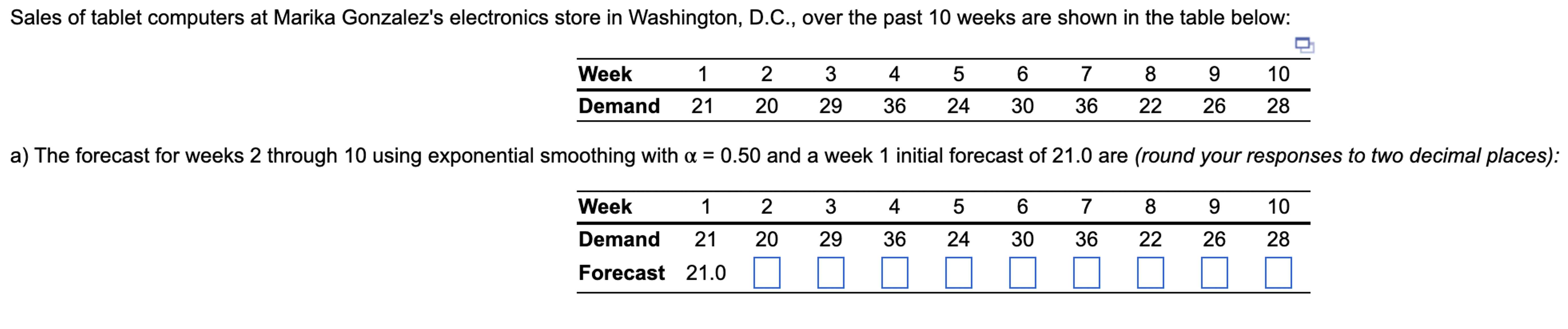 Solved Sales of tablet computers at Marika Gonzalez's | Chegg.com