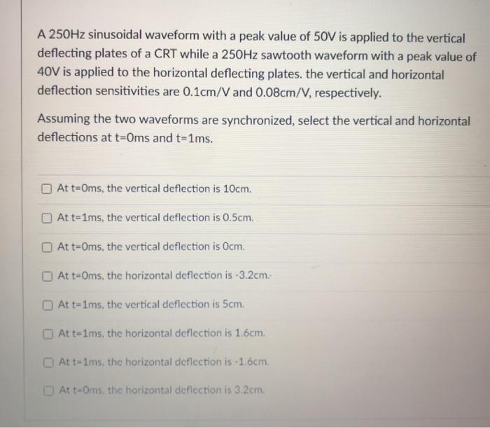 Solved A 250Hz sinusoidal waveform with a peak value of 50V | Chegg.com