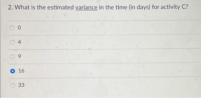 Solved A Activity Optimistic Most Likely Pessimistic Time | Chegg.com