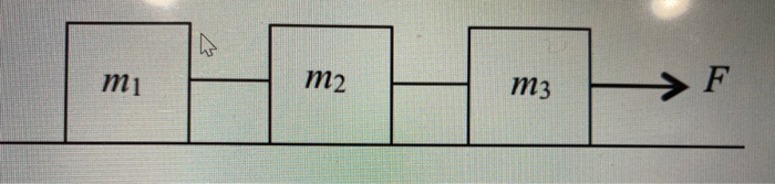 Solved Masses m1 = 3 kg, m2 = 2 kg, and m3 = 1 kg are | Chegg.com