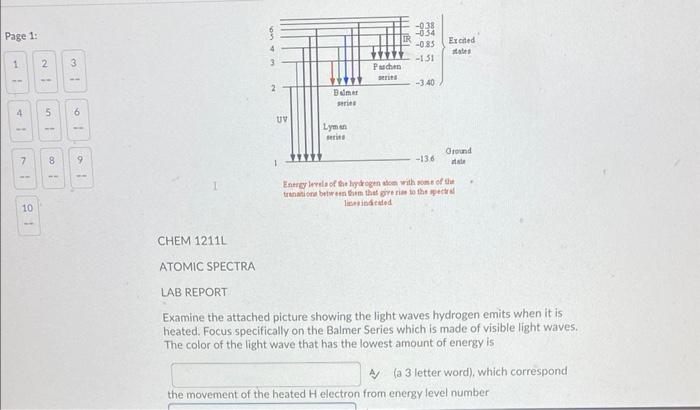 Solved CHEM 1211 L ATOMIC SPECTRA LAB REPORT Examine the | Chegg.com