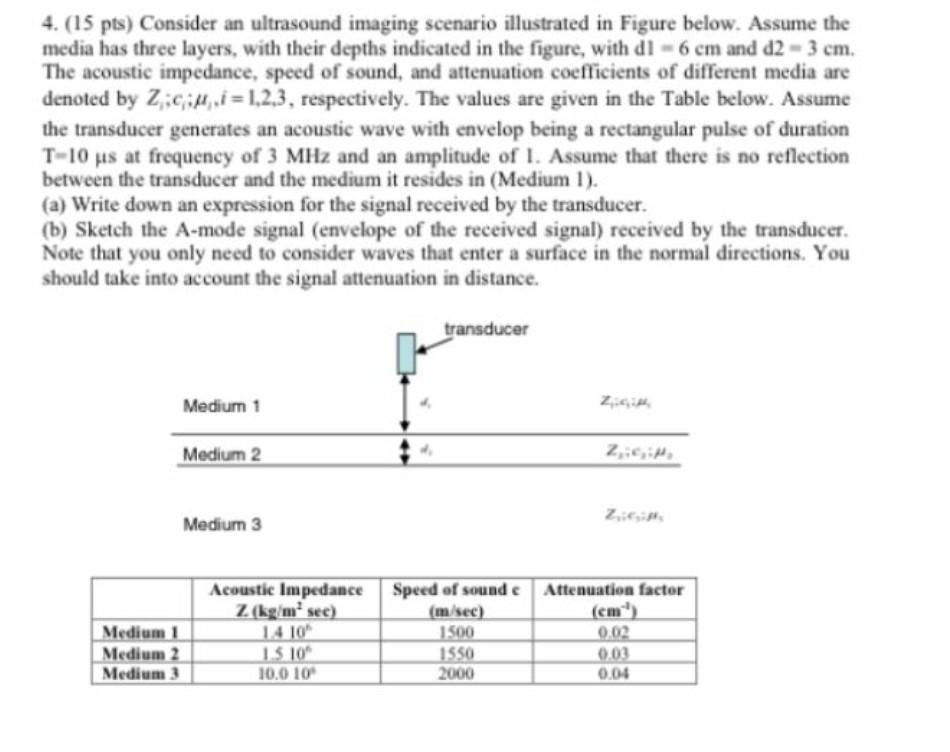 Solved 4. (15 pts) Consider an ultrasound imaging scenario | Chegg.com Solved 4. (15 pts) Consider an ultrasound imaging scenario | Chegg.com