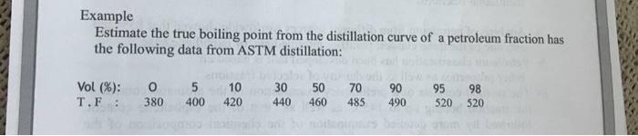 Solved Example Estimate the true boiling point from the | Chegg.com
