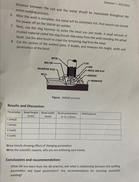 Solved Laboratory Exercise No. 1 Shielded Metal Arc Welding | Chegg.com
