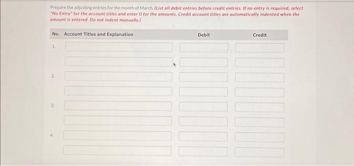 Solved Current Attempt in Progress The ledger of Windsor, | Chegg.com