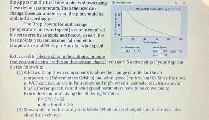 Solved 3) ( 10 points) Implement the Wind Chill Factor (WCF) | Chegg.com