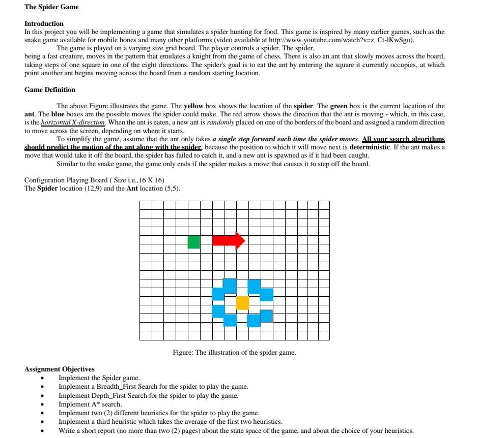 Solved The Spider Game Introduction In this project you will | Chegg.com