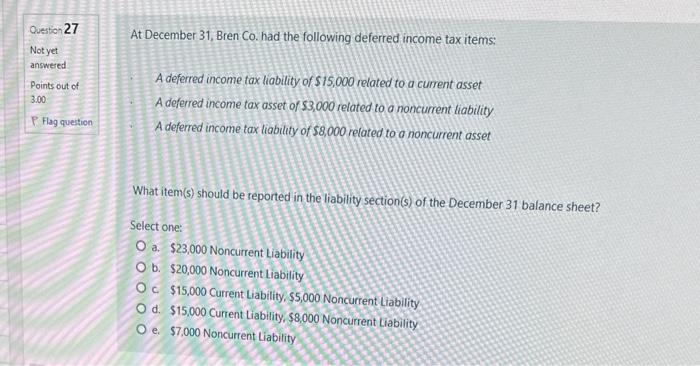 Solved At December 31, Bren Co. had the following deferred | Chegg.com