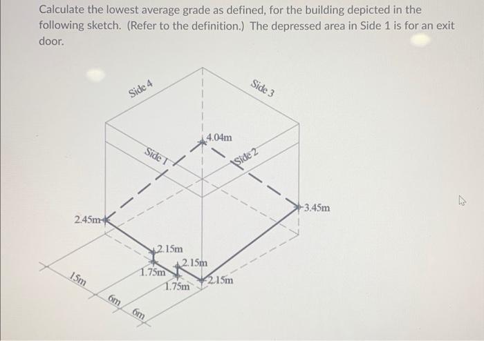 Solved Calculate the lowest average grade as defined, for | Chegg.com