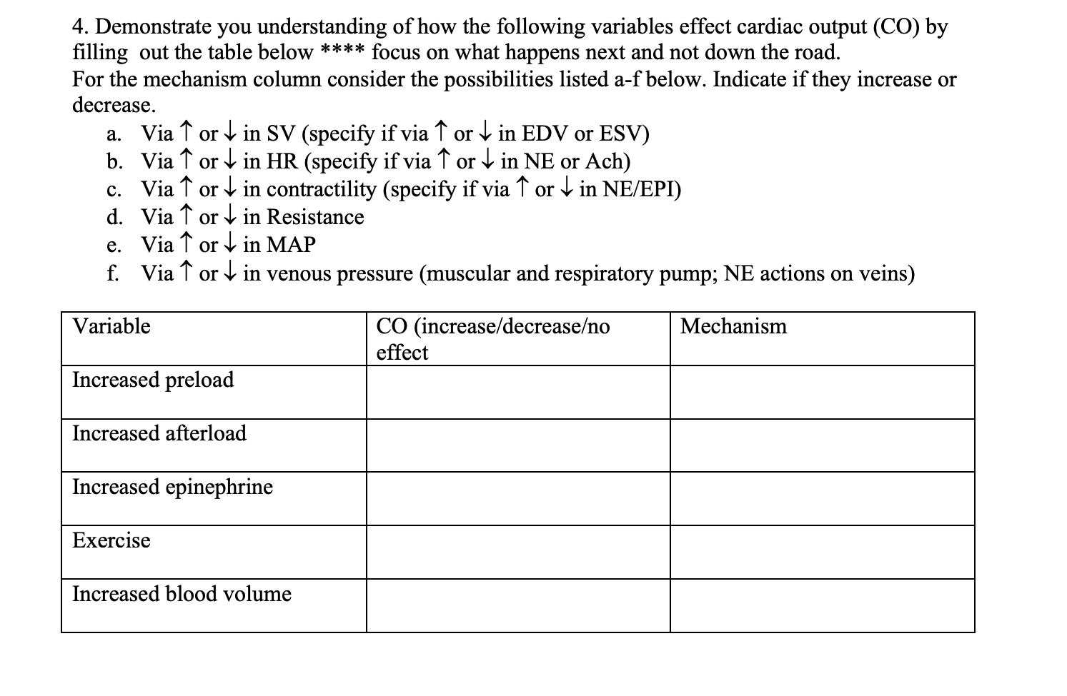 Solved Demonstrate you understanding of how the following | Chegg.com
