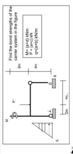 Solved a=5b=0c=3d=0 | Chegg.com